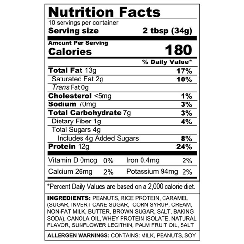 Sinister Labs Angry Mills Spreads Review (2019 UPDATE) Read this BEFORE ...